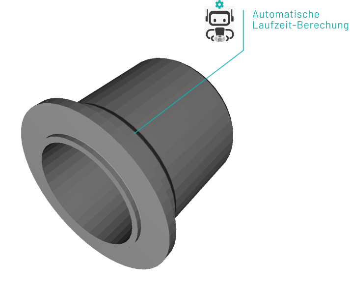 Nr.1 Angebots- und Kalkulations-App - Imnoo AG